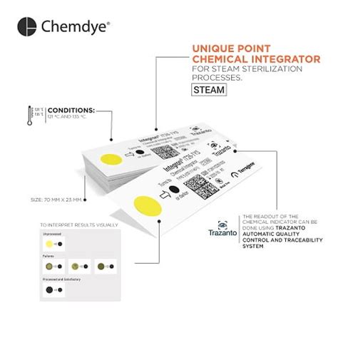 It26 1ys Type 5 Chemical Integrator For Steam Alpha Dentkart