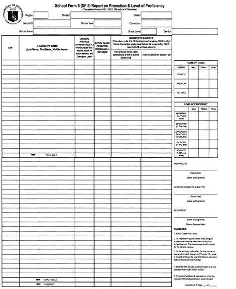 Deped Order No 4 S 2014 Adoption Of The Modified School Forms Sfs For Public Elementary