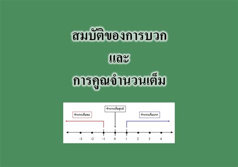 สมบัติของการบวกและการคูณจำนวนเต็ม Tuemaster เรียนออนไลน์ ม ปลาย