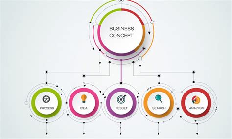 Spinnaker Authentication Setup With Azure Active Directory Opsmx Blog Opsmx Blog