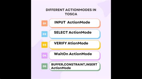 Tutorial 9 Part 1 Tosca What Are Actionmodes In Tosca