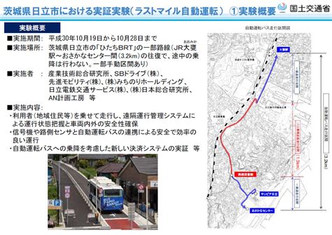Jrの駅から自動運転バスで目的地へ、日立市がラストワンマイル実証実験：モビリティサービス Monoist