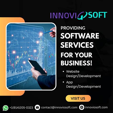 Innoviosoft On Linkedin Webdevelopment Appdevelopment