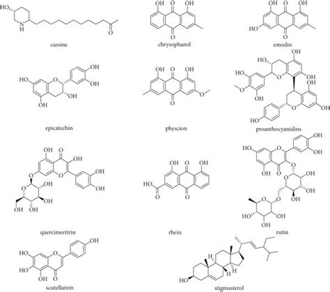 Chemical Structures Of Mostly Identified Phytochemical Compounds In