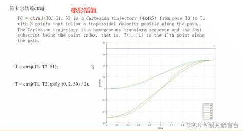 Matlab机械臂建模运动学仿真轨迹规划基于matlab的两自由度机械臂运动学与动力学建模仿真分析 Csdn博客
