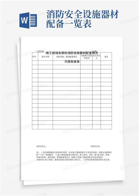 施工现场各部位消防设施器材配置情况月度检查表word模板下载编号lkwwonke熊猫办公