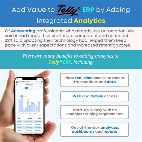 There Are Numerous Benefits To Adding Analytics To Tally Erp