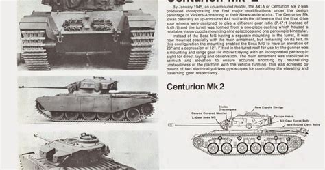 Allied Tanks And Combat Vehicles Of World War Ii Centurion Variants