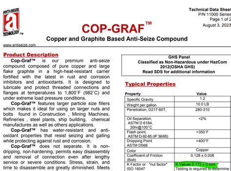 How Much Should I Adjust Torque When Using Anti Seize • Physics Forums