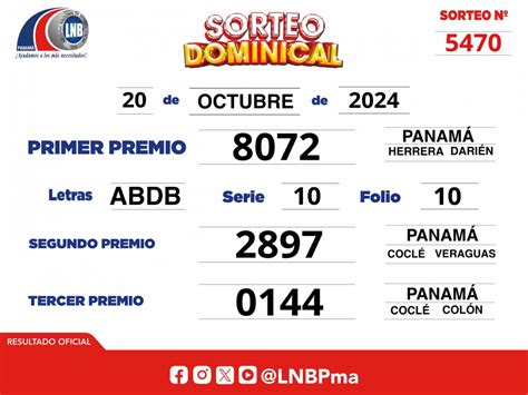 Lotería Nacional de Panamá EN VIVO HOY de octubre RESULTADOS Sorteo Dominical y números