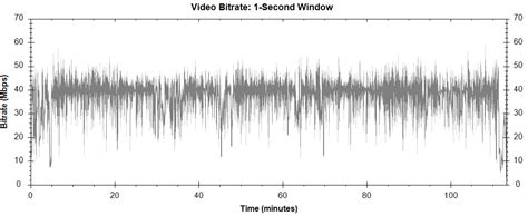 Audrey Rose Blu Ray Screenshots Arrow Video Cultsploitation Cult Films Blu Rays Screenshots