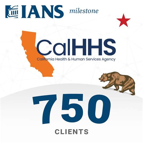 Phil Gardner On Linkedin Ciso Infosec Iansclients Cahealthandhumanservices