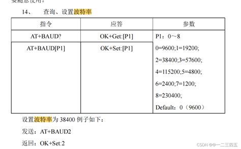 hm 10蓝牙模块配对 hm10指令 csdn博客