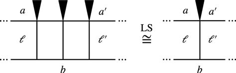 The Reduction Of Ls For Half Traintrack Integrals Download