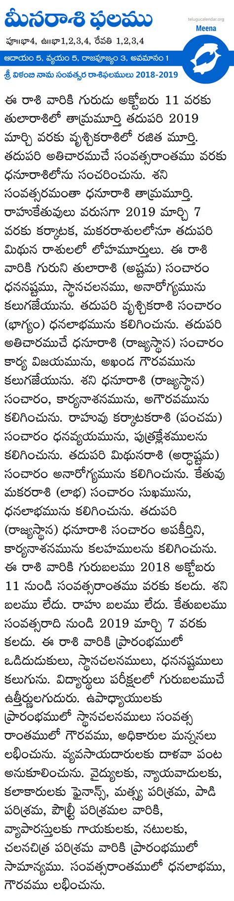 Meena Rasi Yearly In Telugu