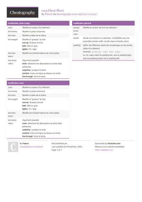 Css3 Cheat Sheet By Paksat Download Free From Cheatography Cheat Sheets