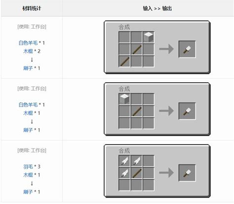 我的世界考古刷子怎么做 我的世界考古刷子做方法 梦幻手游网
