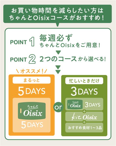 【サービスのご案内】ムダなく使い切る献立セット ちゃんとoisix｜有機野菜などの安全食材宅配 Oisix（おいしっくす）