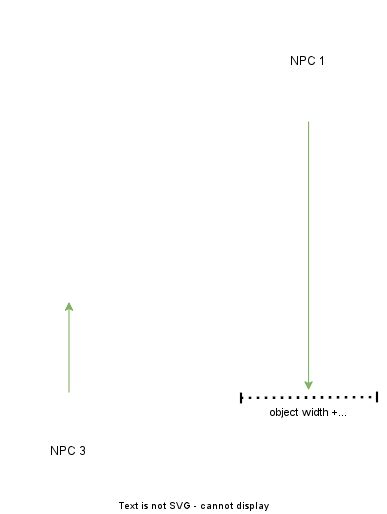 Index Autoware Universe Documentation