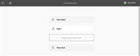 Creating Workflow Models Adobe Experience Manager