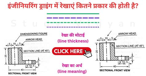 Cube And Cuboid Reasoning Questions And Answers In Hindi