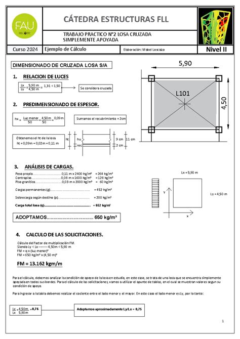 Ejemplo Resuelto Losas Cruzadas SA DIMENSIONADO DE CRUZADA LOSA S A