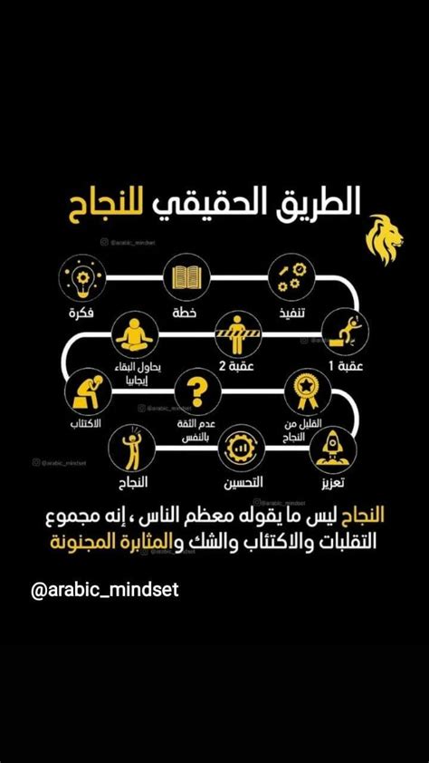 Asmaa Mohammad On Linkedin Successstory
