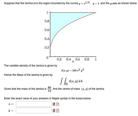 SOLVED Suppose That The Lamina N Is The Region Bounded By The Curves Y