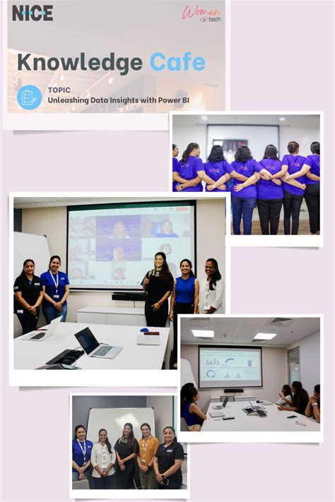 Shruti Sinha On Linkedin Womenintech Powerbi Knowledgeisempowerment Lifeatnice
