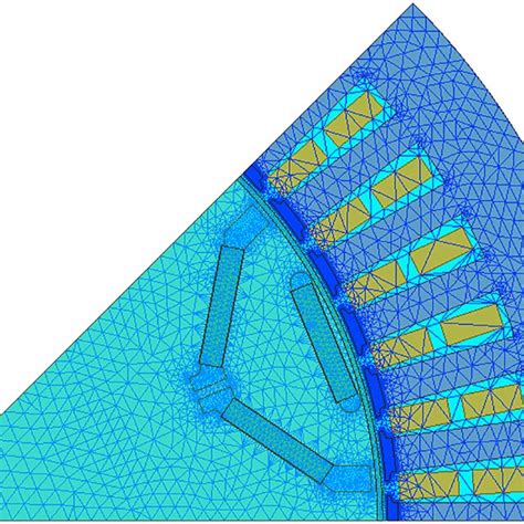 Finite Element Fe Model Of Permanent Magnet Synchronous Motors Download Scientific Diagram
