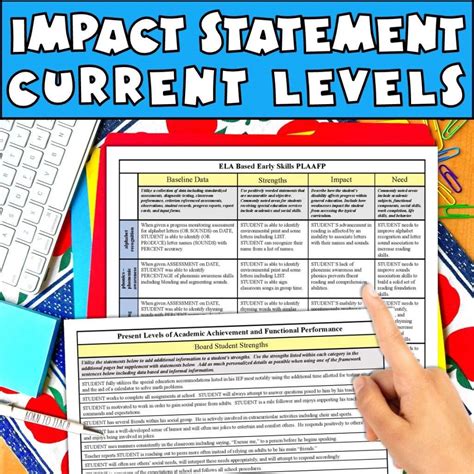 Plaafp Example Iep Impact Statement Present Level Of Performance Template Caroline Koehler At