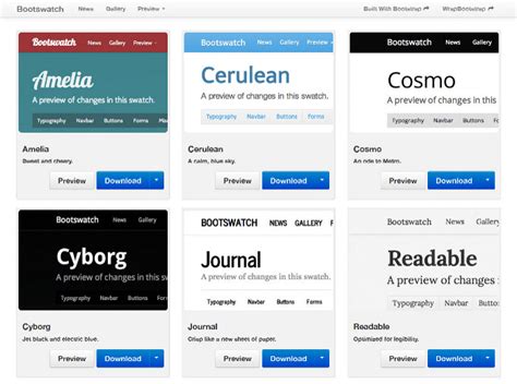 Five Free Bootstrap Themes Smart Web Worker