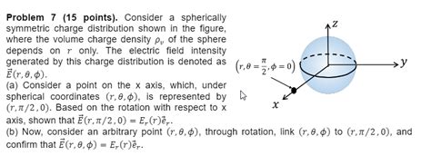 Solved Consider A Spherically Symmetric Charge Distribution
