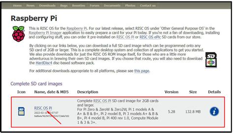 How To Install Risc Os On Raspberry Pi
