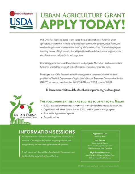 2018 Urban Agriculture Grant Mid Ohio Foodbank And Urban Farms Of