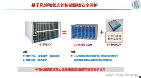 人工自愈与装备自主健康 第二届人工自愈与装备自主健康学术论坛 csdn博客