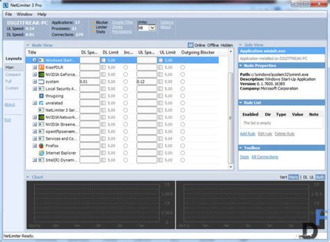 Netlimiter Lets You Limit Internet Speed Of All The Applications On