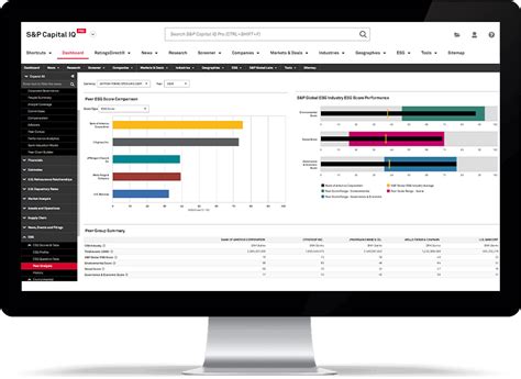 Esg For Banks Sandp Global Market Intelligence