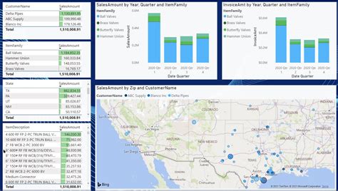 Power Bi Sales Map Acumatica Cloud Erp Made2manage® M2m® And