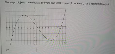 Solved 4 3 2 7 5 4 3 12 1 2 3 4 5 7 2 3 4 Use The