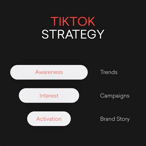 Tiktok Archives Degordian
