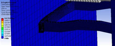Energy Error In Crash Analysis
