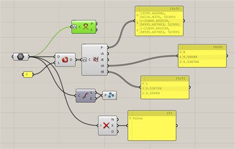 Self Intersecting Curve Not Recognised Grasshopper Mcneel Forum