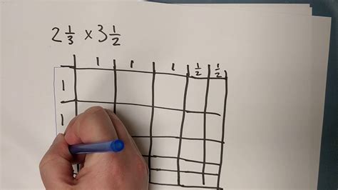 Multiplying Fractions Array Model Youtube