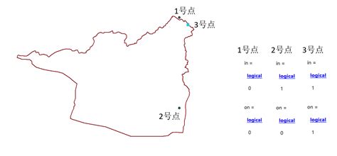 Matlab 判断点（坐标）是否在shp边界（不规则多边形）范围内matlab判断点是否在曲线所围区域内 Csdn博客