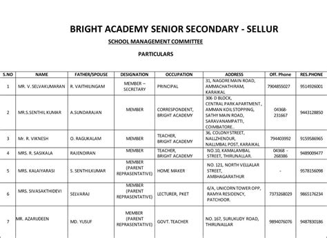 School Management Commitee Bright Academy Senior Secondary Sellur