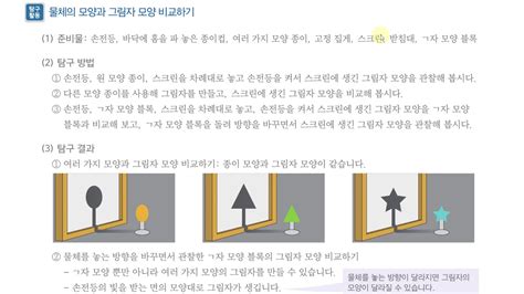초등과학 4 2 무료강의 3 그림자와 거울 ③ 물체 모양과 그림자 모양이 비슷한 까닭은 무엇일까요 Youtube