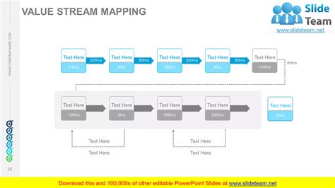 Six Sigma Principles And Concepts Powerpoint Presentation Slides Ppt