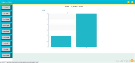 Jsp人体健康信息管理系统zyx82(程序源码数据库调试部署开发环境) Csdn博客 Jsp人体健康信息管理系统zyx82(程序源码数据库调试部署开发环境) Csdn博客