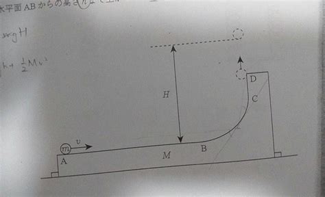 Homework And Exercises Ball Fixed Curved Track And Non Fixed Curved